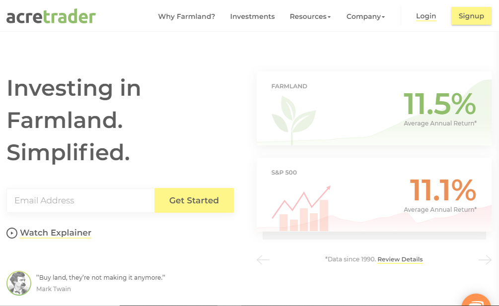 AcreTrader: Investing in Farmland. Simplified.