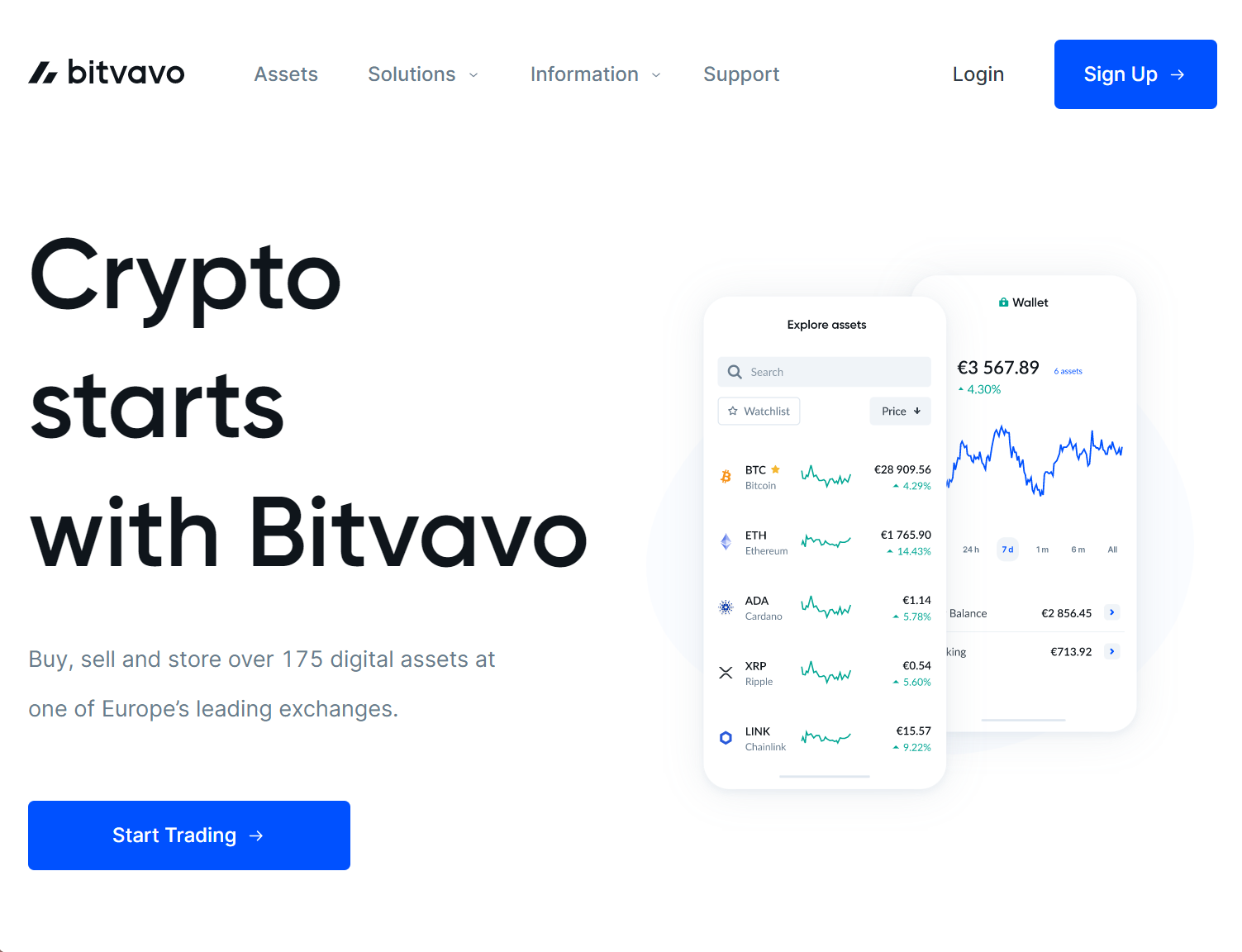 Bitvavo: Buy, sell and store over 175 digital assets at one of Europe’s leading exchanges.