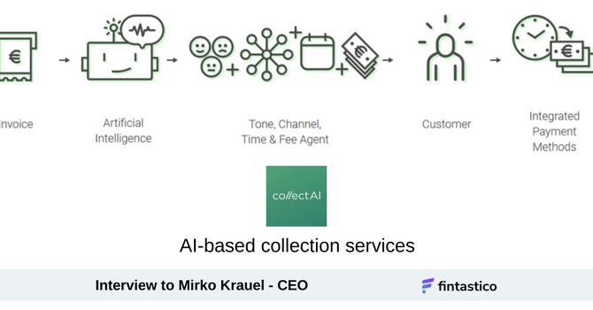 AI-based collection services, interview with Mirko Krauel, CEO of collectAI