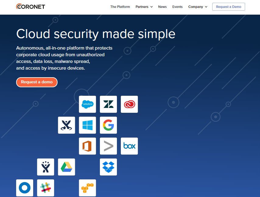 Coronet: Cloud security made simple