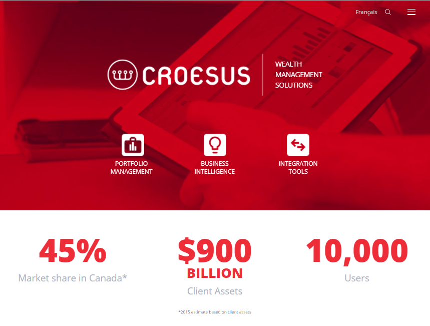 Croesus: Wealth management solutions to financial institutions