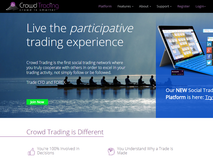 Crowd Trading: Social Trading for Collective Asset Management