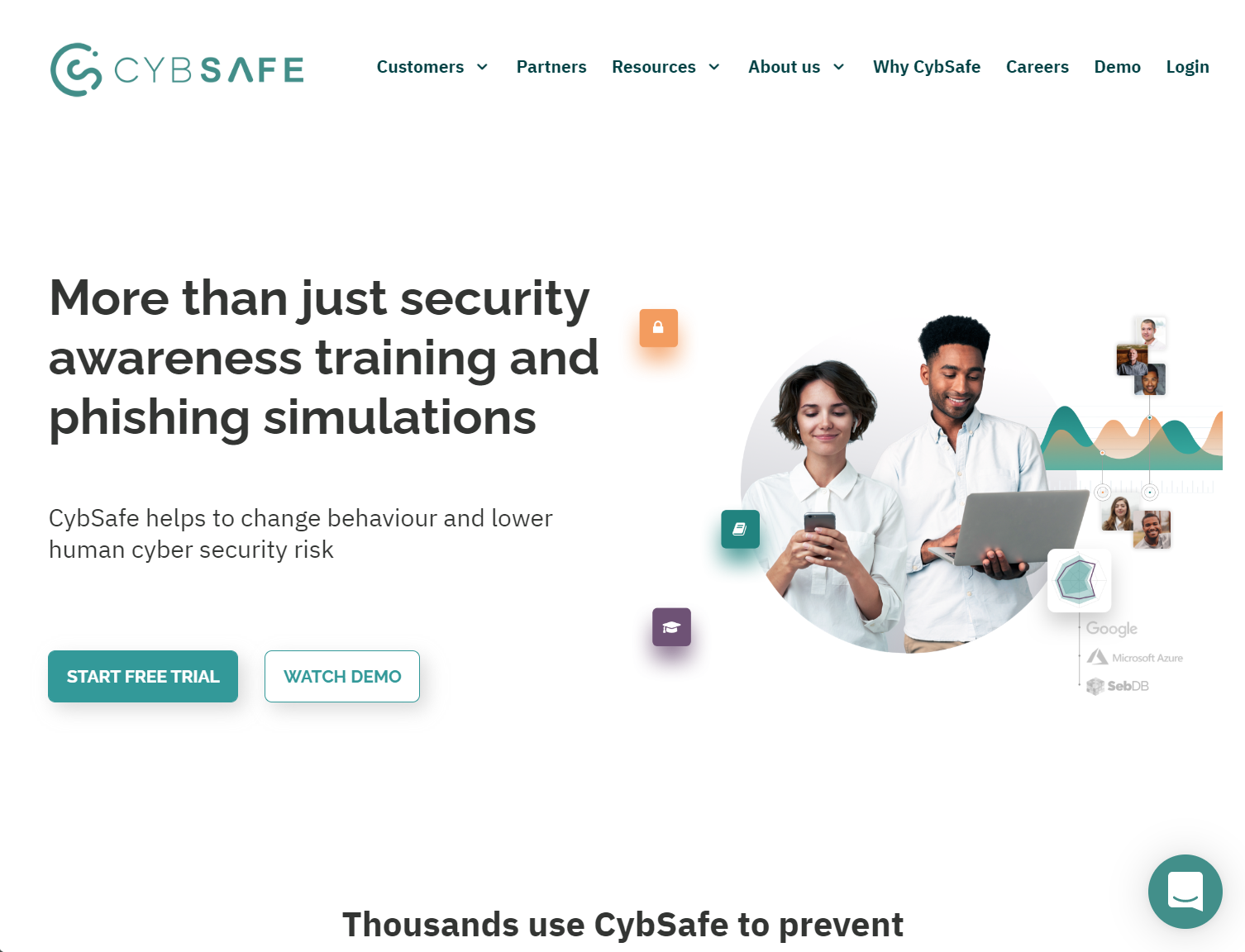 CybSafe: Understand people. Prevent security incidents.