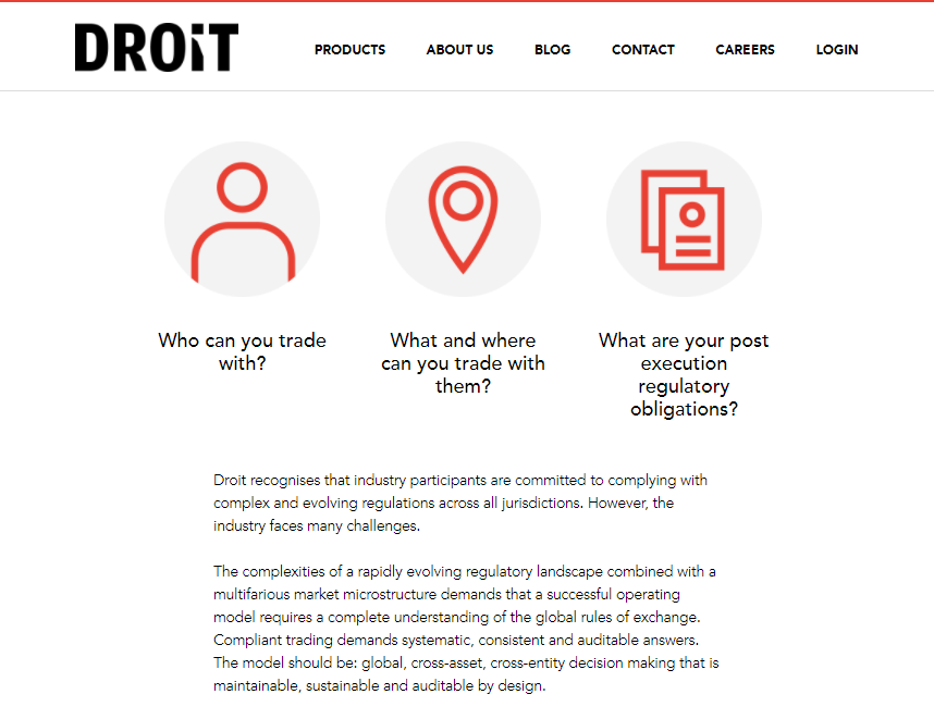 Droit: Droit a financial technology company
