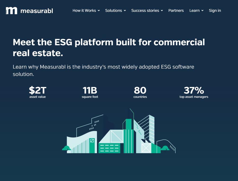 Measurabl: Promoting sustainability in commercial real estate with a ...