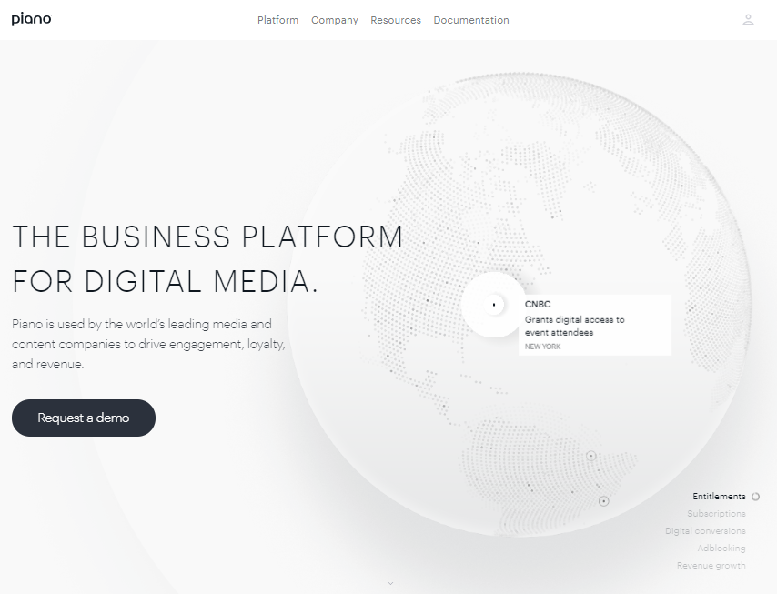 Piano: Business Platform for Digital Media