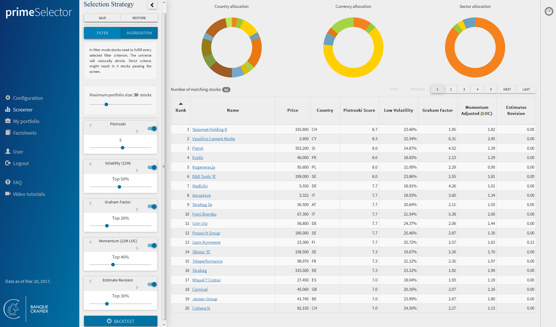 primeSelector: Innovative Equity Screening Tool