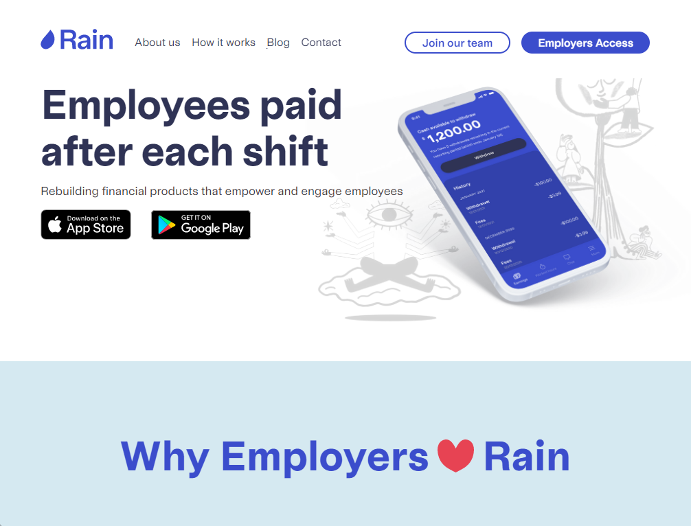 Rain: Employees paid after each shift.