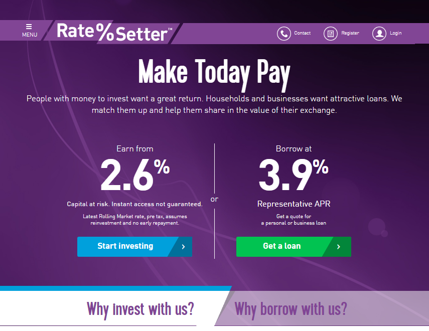 Ratesetter: P2P Investing and Borrowing