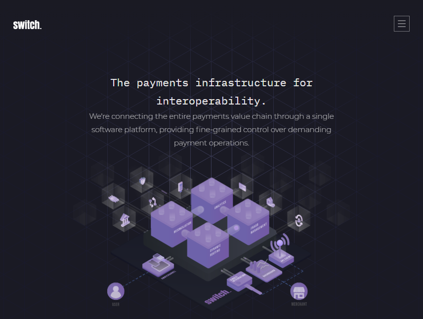 Switch: The payments infrastructure for interoperability