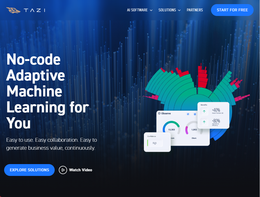 TAZI AI Systems: No-code Adaptive Machine Learning for You.