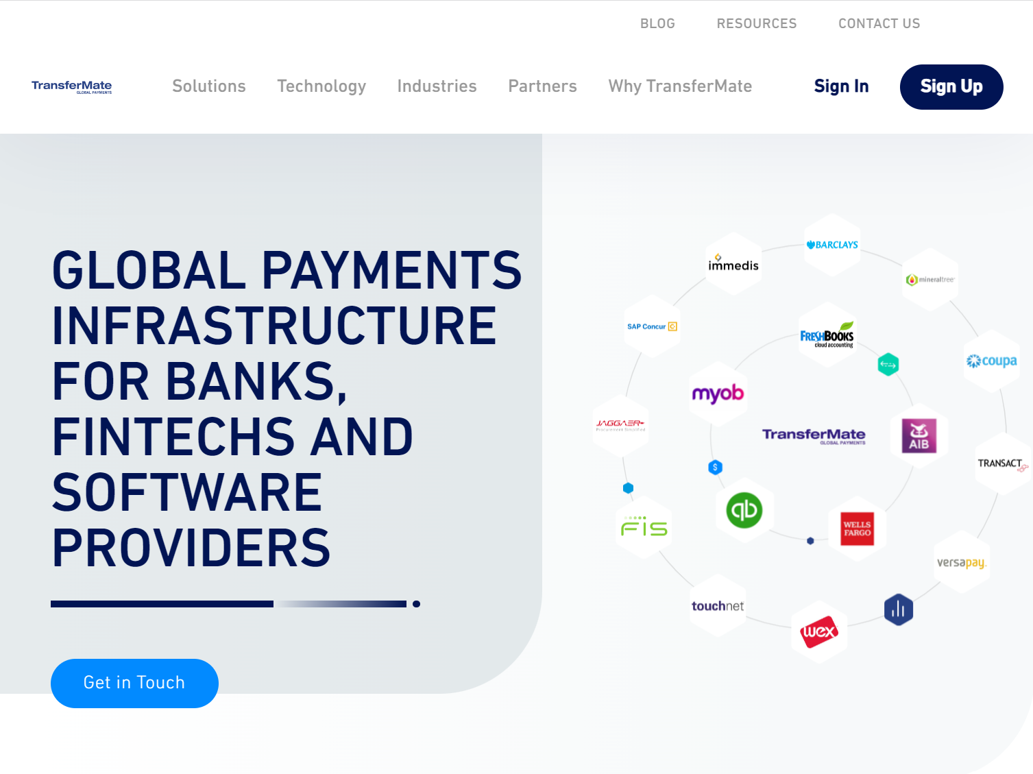 TransferMate: Global Payments Infrastructure for Banks, FinTechs and ...